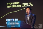 Lee Jae Sang Discusses K-POP's Future at 2025 Korea Economy Association ...